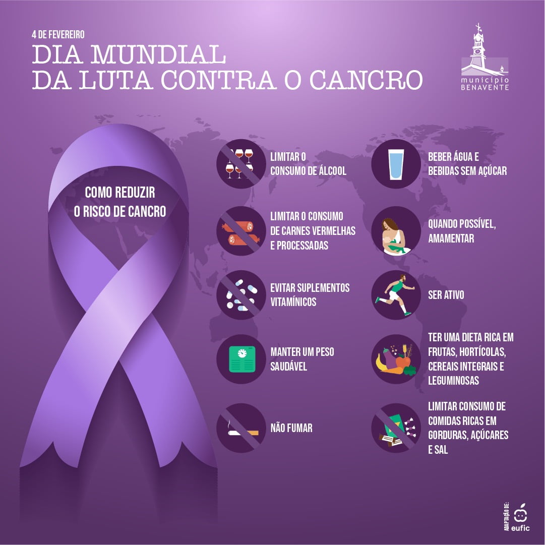 Como Reduzir o risco de Cancro? Existem fatores que podemos controlar - Câmara Municipal de ...